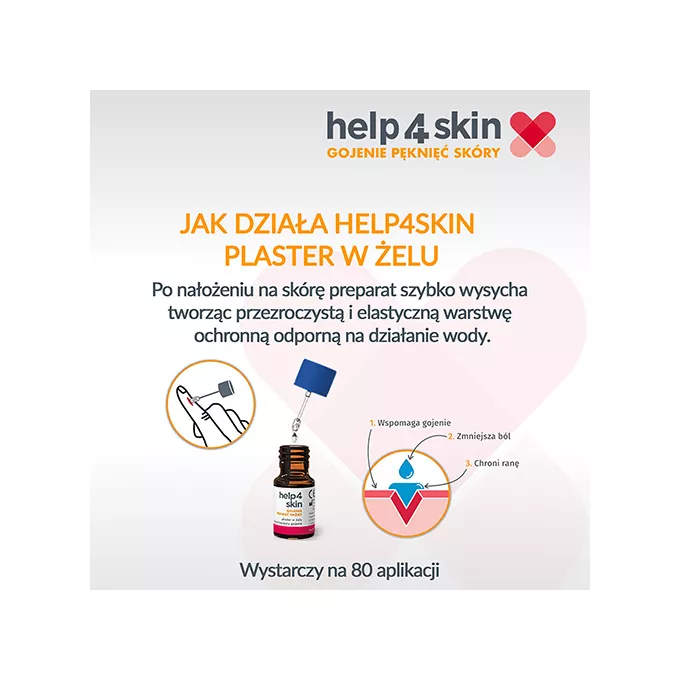 Help4Skin - gojenie pęknięć skóry, plaster w żelu, 7 ml + zestaw ...