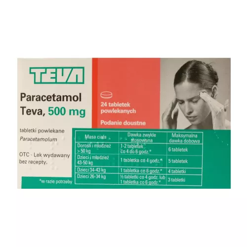 Paracetamol Teva 500 mg, 24 tabletki – opinie, skład i cena ️| Apteka ...