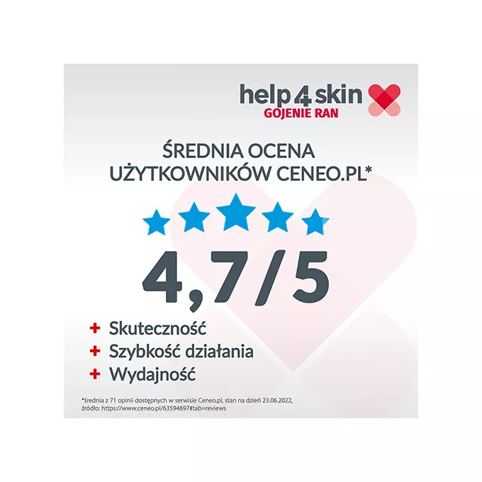 Help4skin - gojenie ran, spray-żel hydrokolopidowy przyspieszający ...