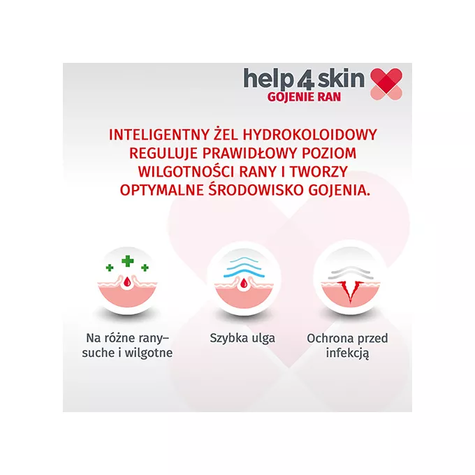Help4skin - gojenie ran, żel hydrokoloidowy przyspieszający gojenie, 20 ...