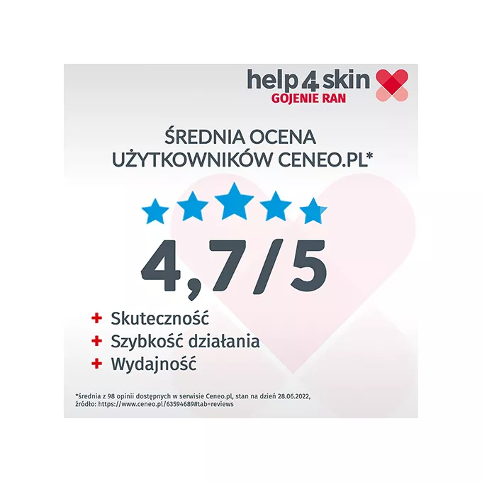 Help4skin - gojenie ran, żel hydrokoloidowy przyspieszający gojenie, 20 ...